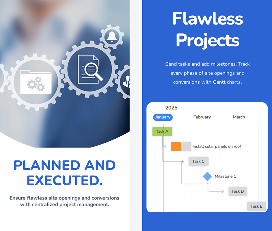 🔷 Retail and Hospitality Project Management